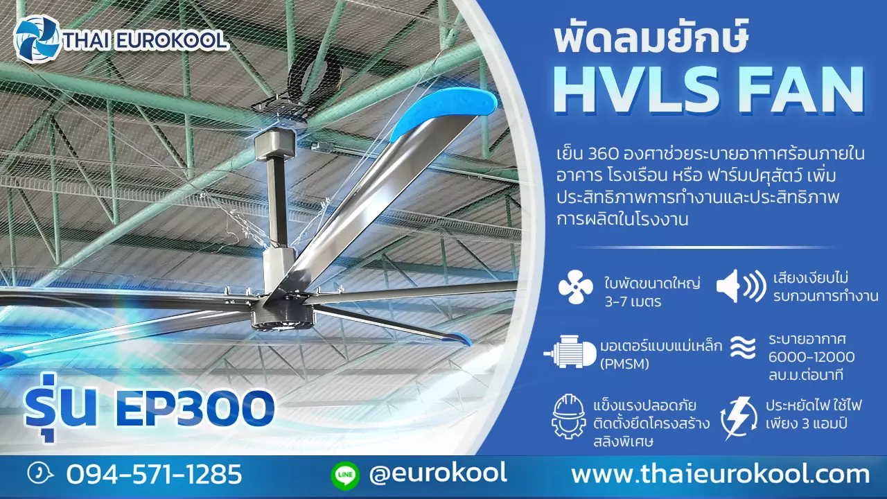 พัดลมยักษ์ PMSM HVLS ใบพัดขนาด 3 เมตรรุ่น EP300 - พัดลมอุตสาหกรรม พัดลม ...